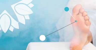 Wratten | Starfish.Health | aandoening